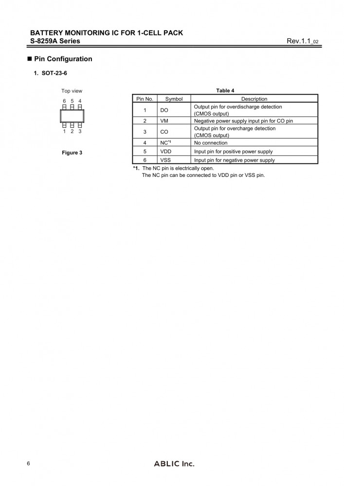S-8259A series datasheet page 6