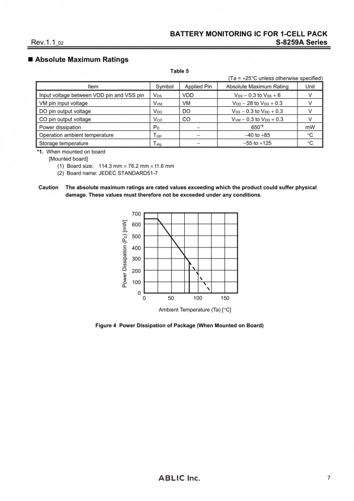 S-8259A series datasheet page 7