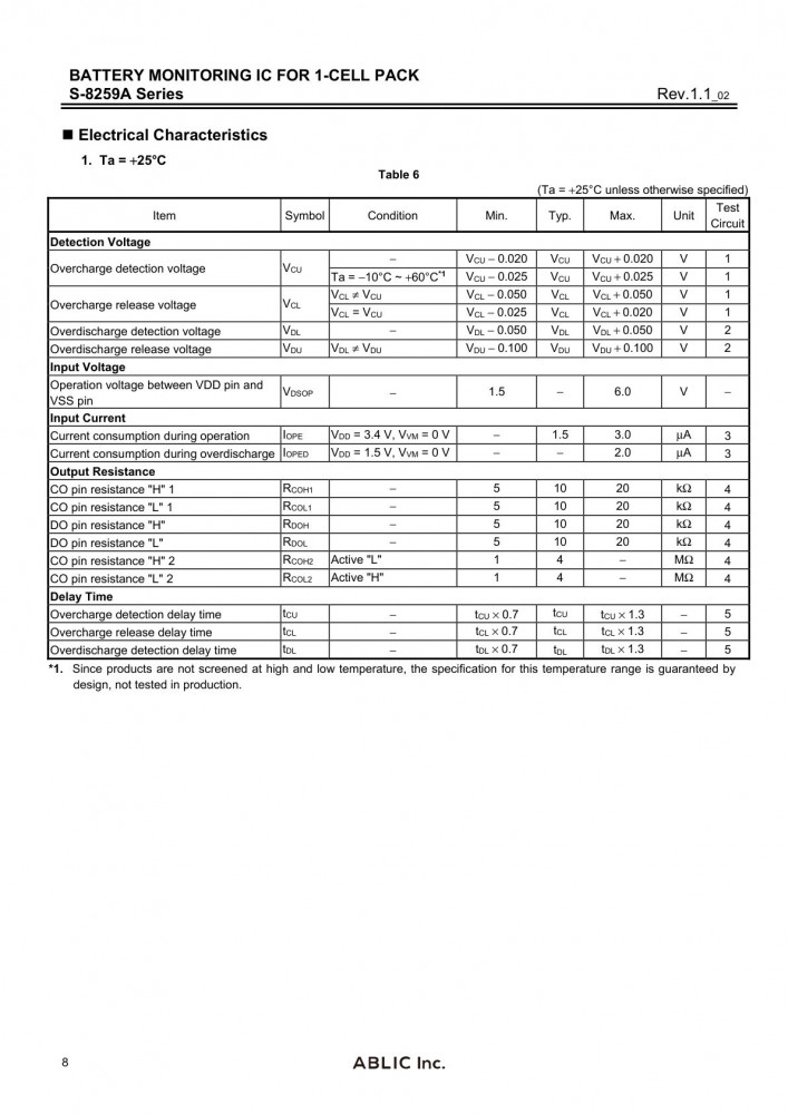 S-8259A series datasheet page 8