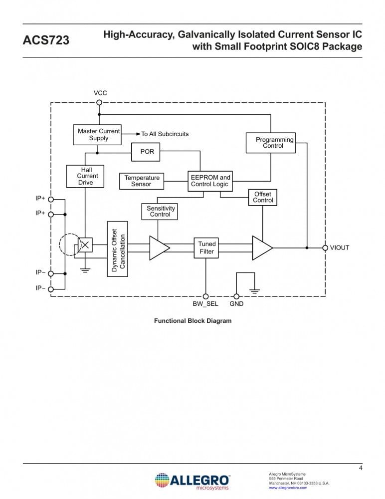 ACS723 datasheet page 4