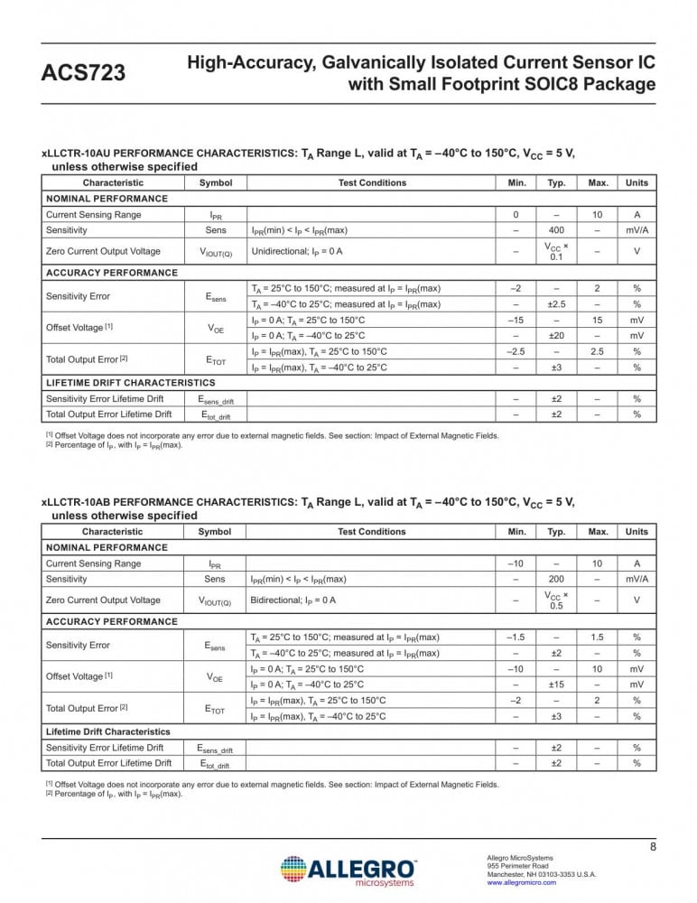 ACS723 datasheet page 8