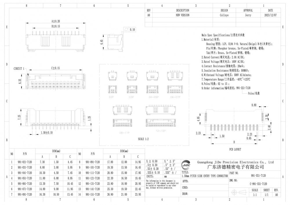 JIDC 991-021-7120 technical document preview