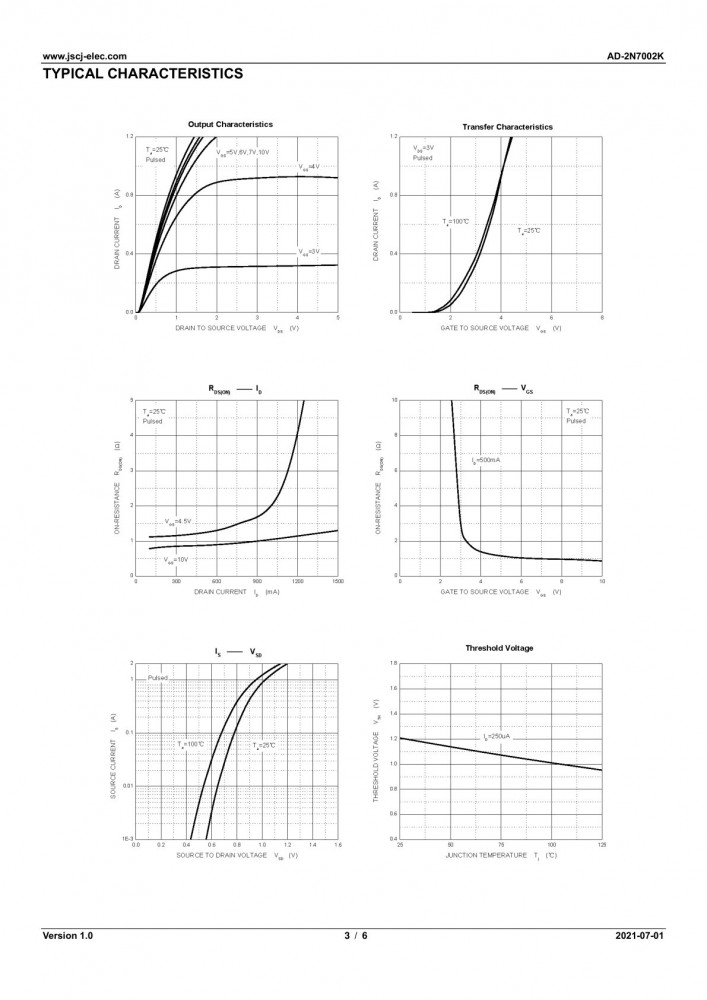AD-2N7002K datasheet page 3