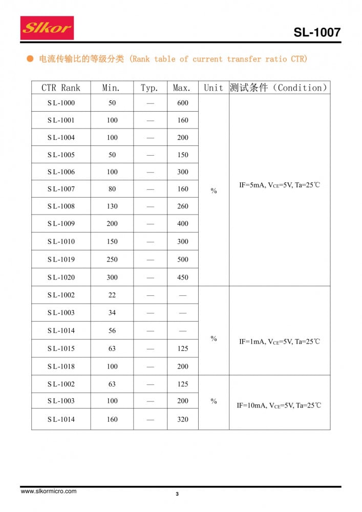 SL-1007 datasheet page 3