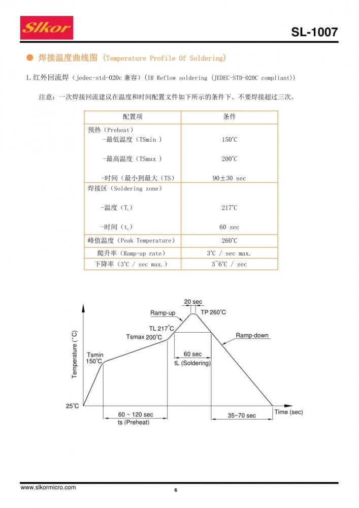 SL-1007 datasheet page 6