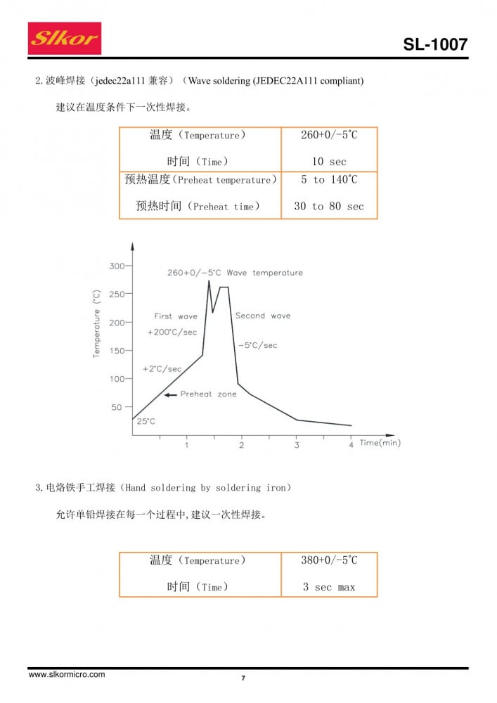 SL-1007 datasheet page 7