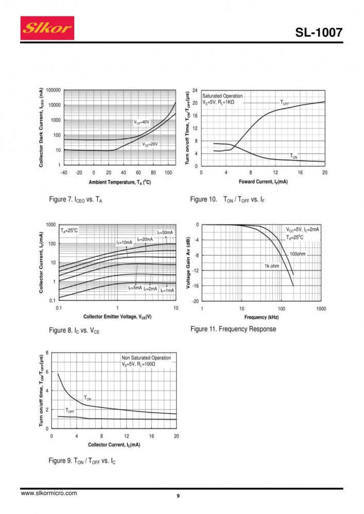 SL-1007 datasheet page 9