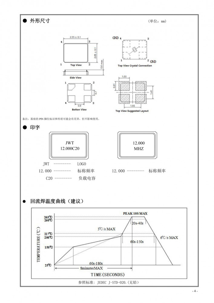 JWT specification page 5