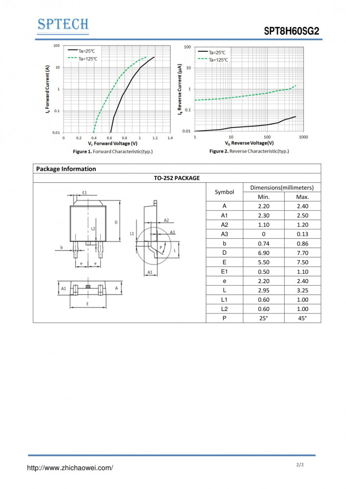SPT8H60SG2 technical document page 2