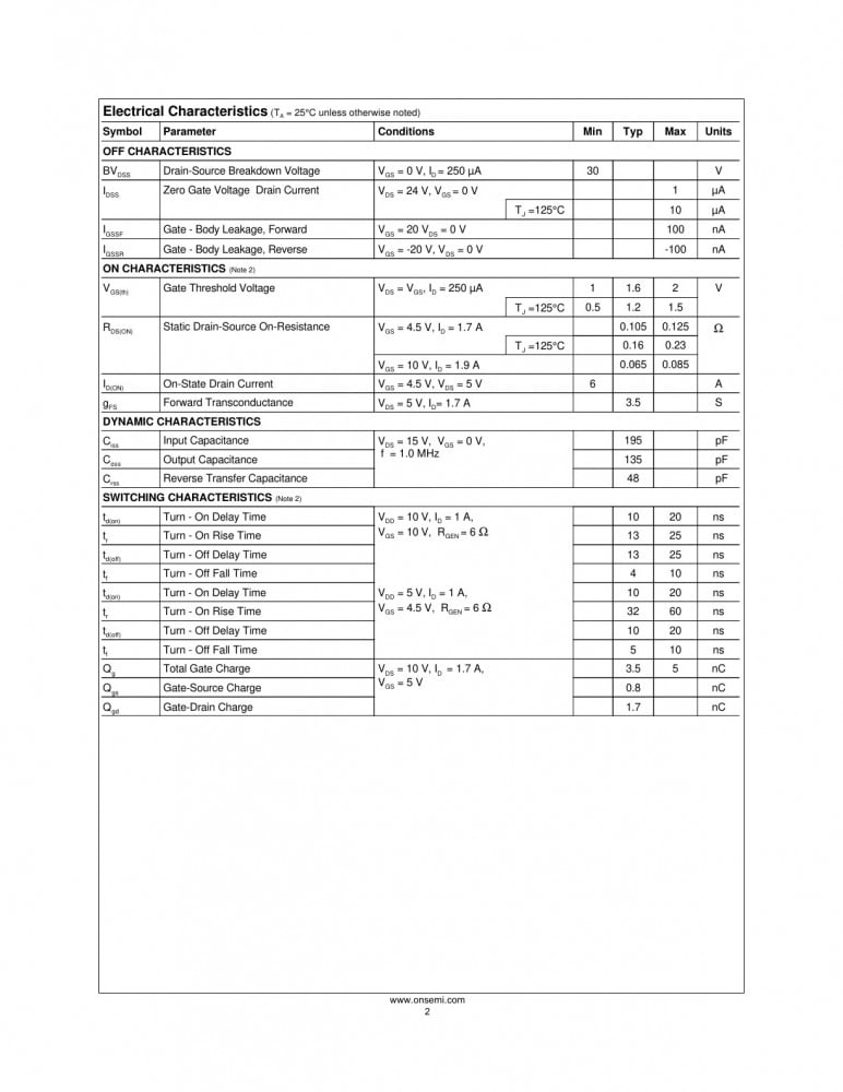 NDS355AN datasheet page 2