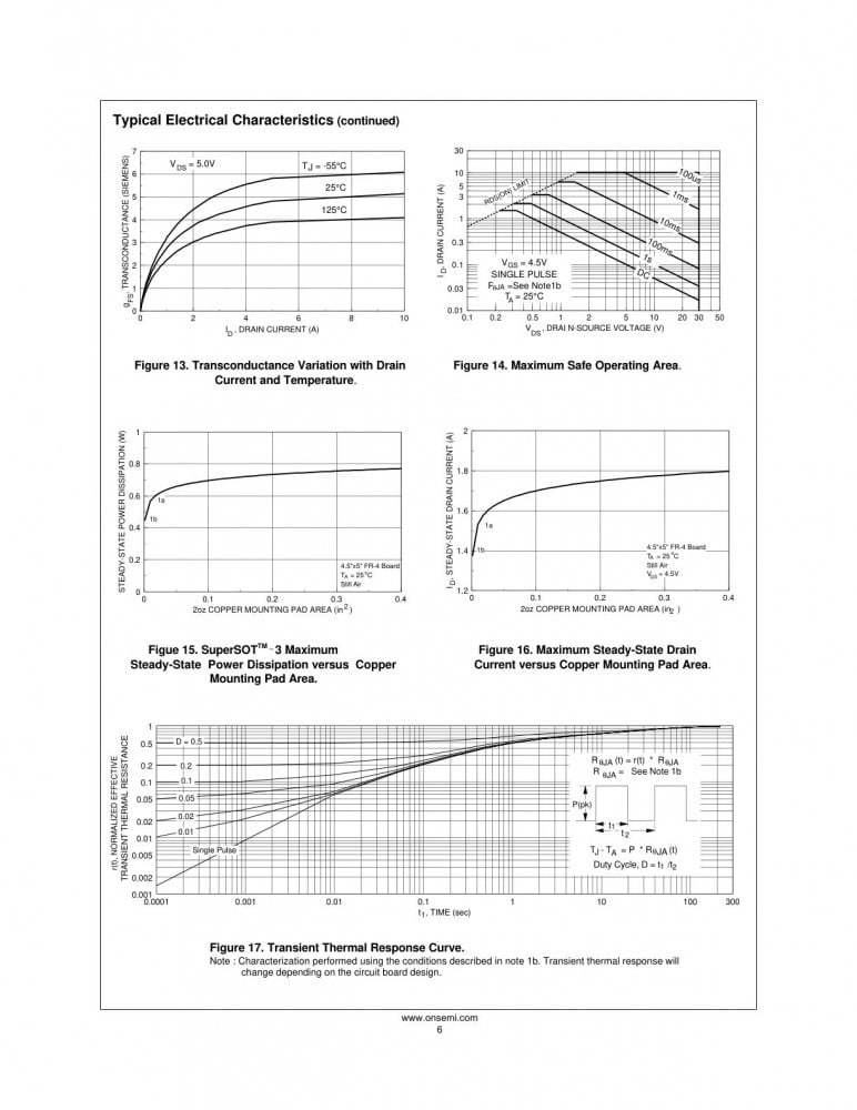 NDS355AN datasheet page 6