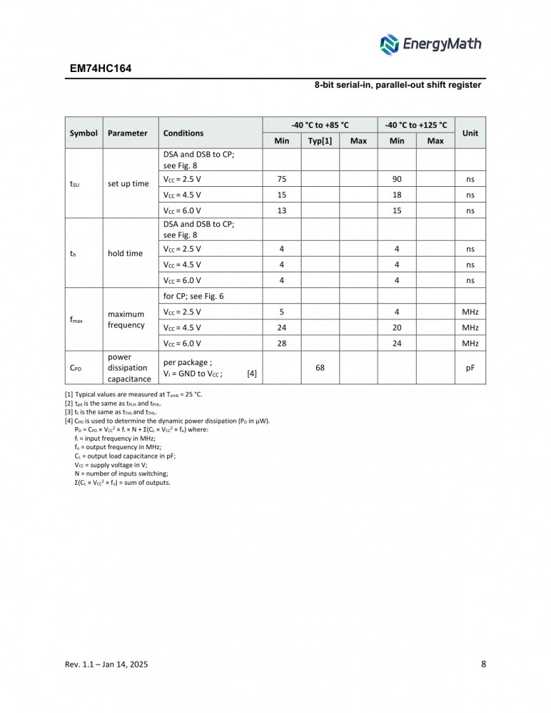 EM74HC164PW datasheet page 8