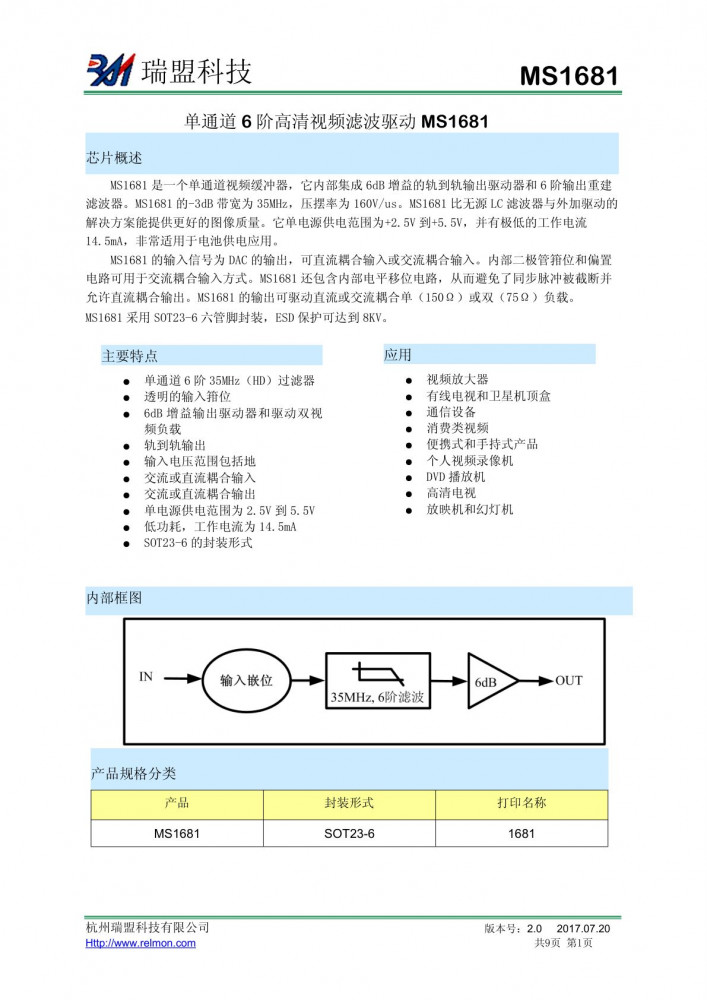 MS1681 datasheet page 1