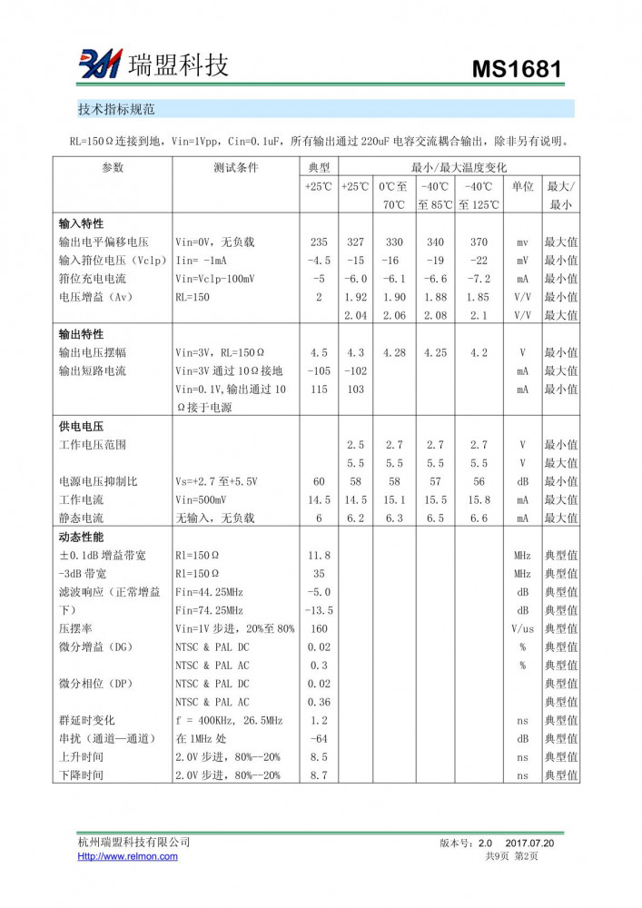 MS1681 datasheet page 2