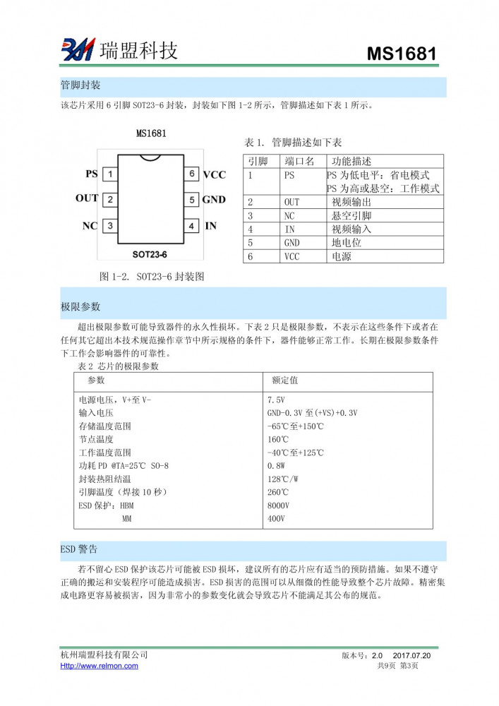 MS1681 datasheet page 3