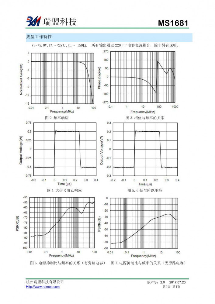 MS1681 datasheet page 4
