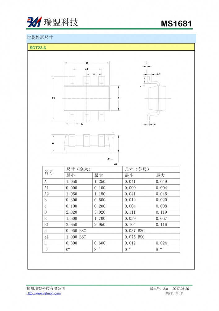 MS1681 datasheet page 8