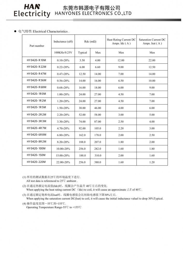 HY0420 series specification page 4