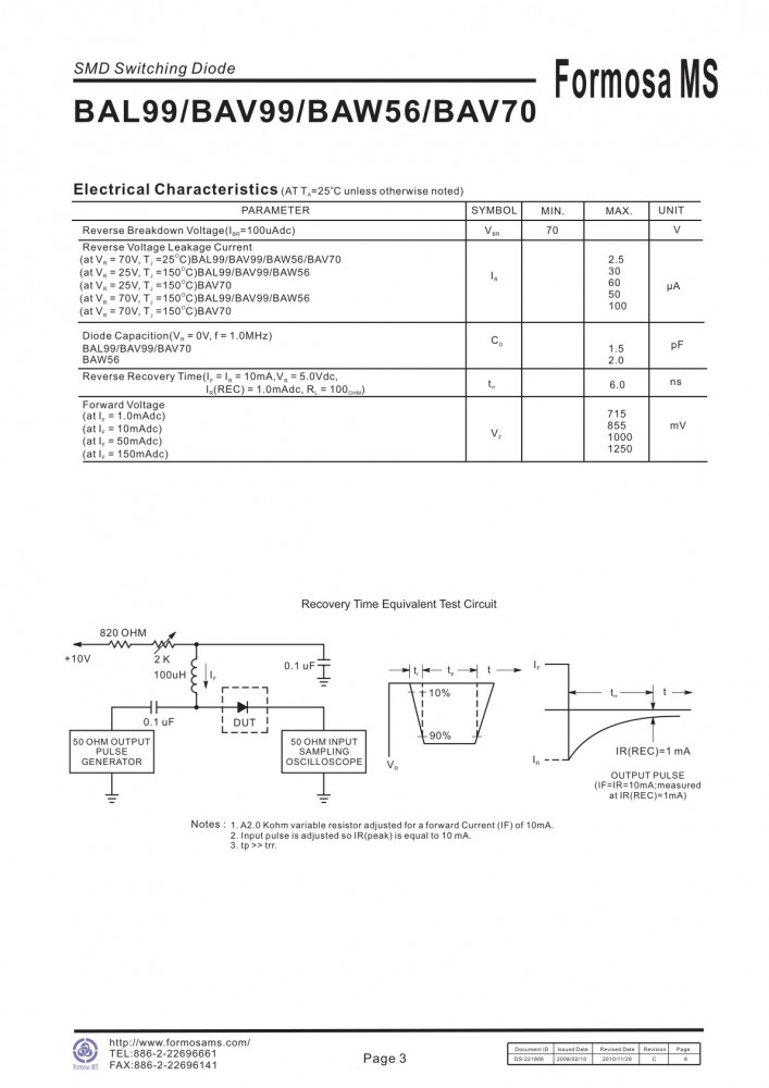 BAV99 datasheet page 3
