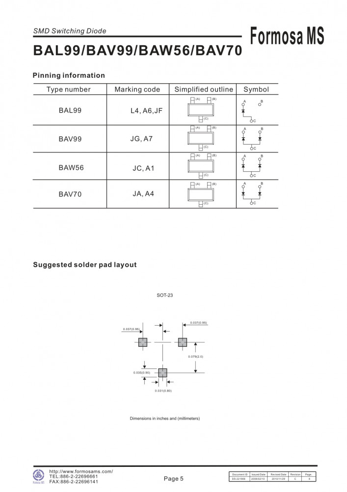 BAV99 datasheet page 5
