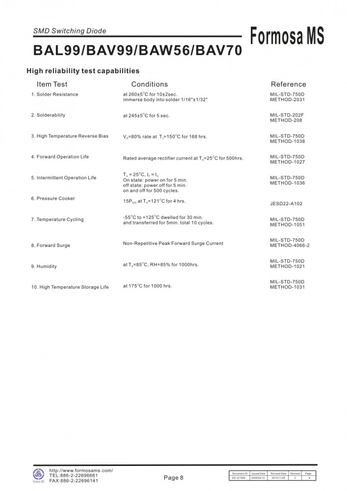 BAV99 datasheet page 8