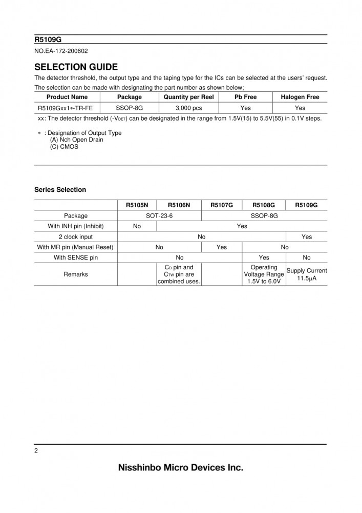 R5109 datasheet page 2