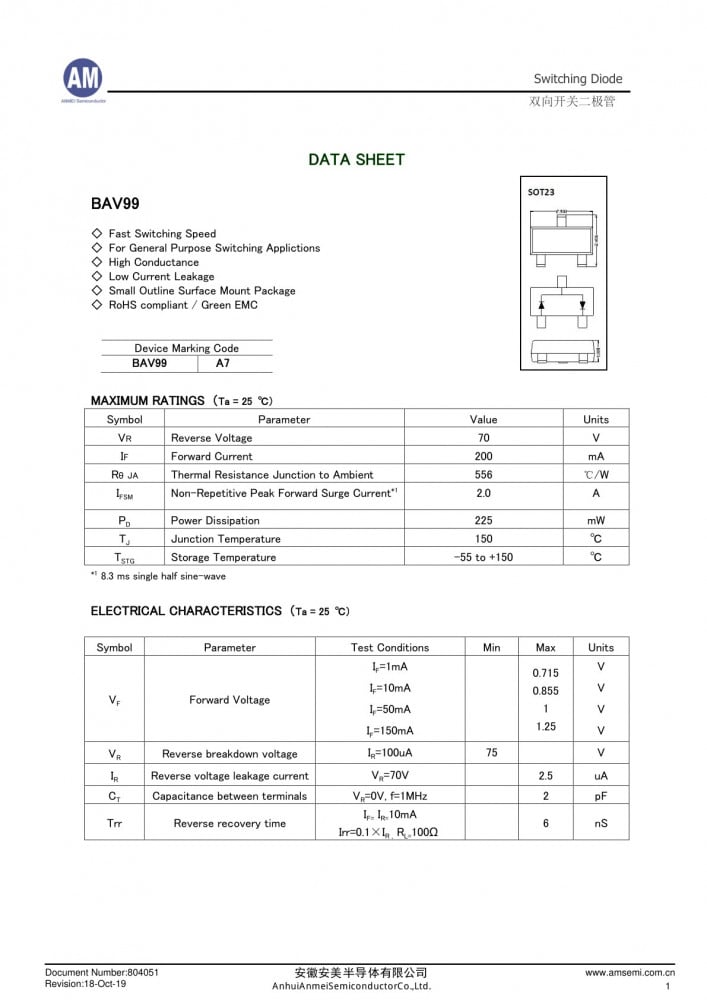 BAV99 datasheet page 1