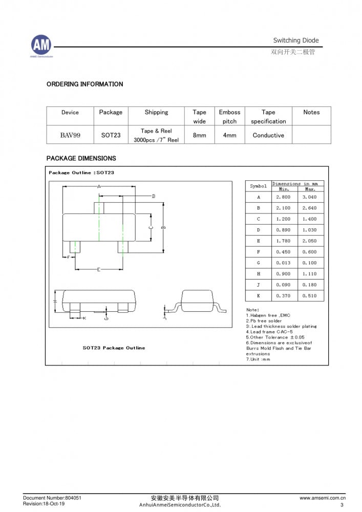 BAV99 datasheet page 3
