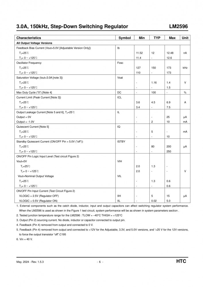 LM2596 datasheet page 6