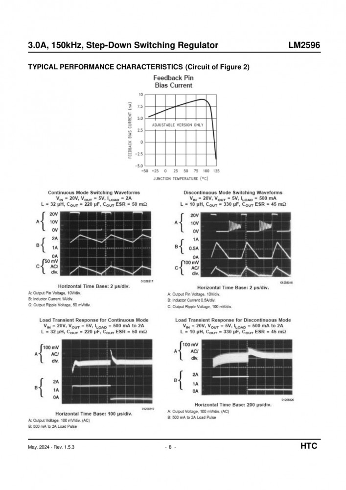 LM2596 datasheet page 8