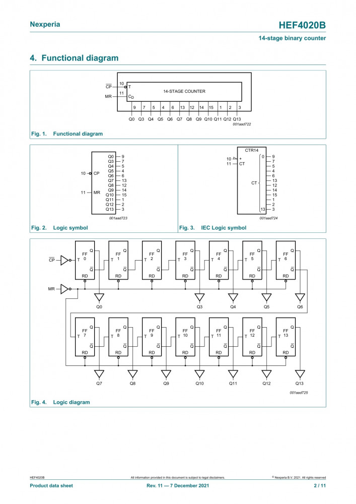 HEC4020BT,118 datasheet page 2