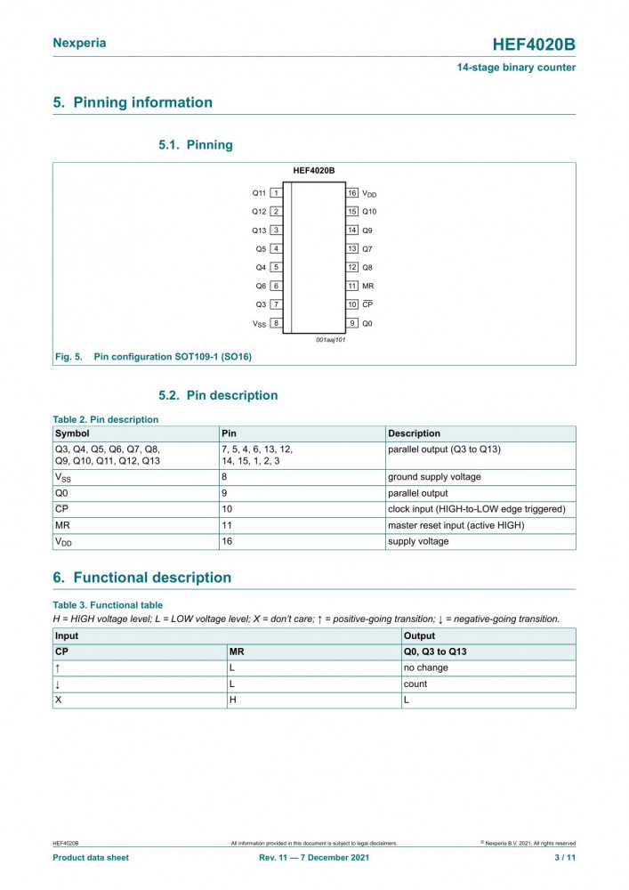HEC4020BT,118 datasheet page 3