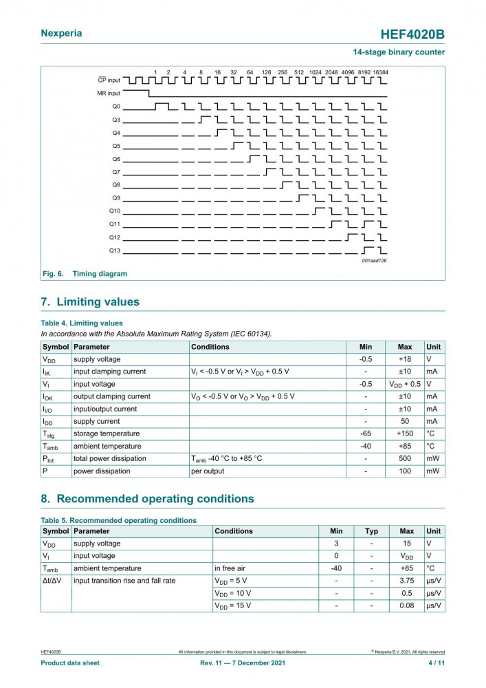 HEC4020BT,118 datasheet page 4