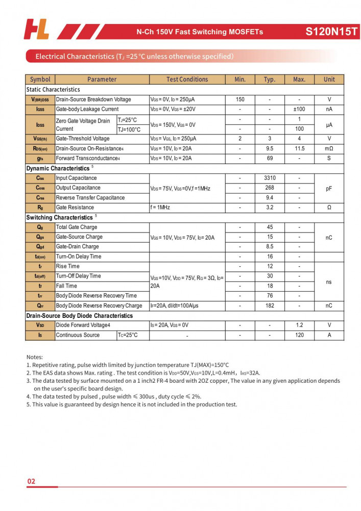 S120N15T technical document page 2