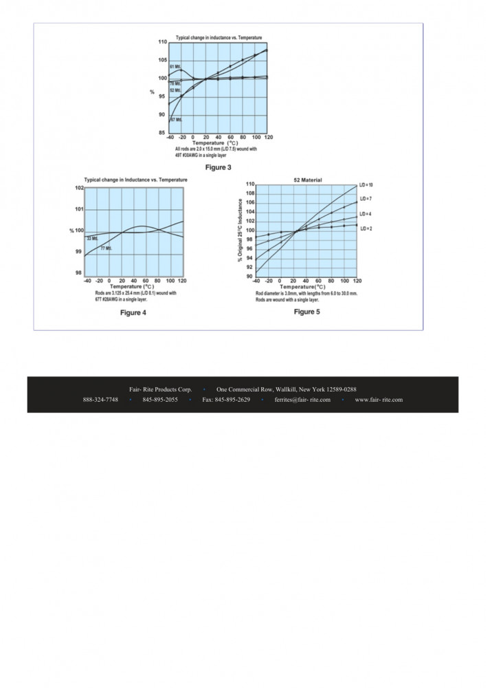 Product documentation page 3