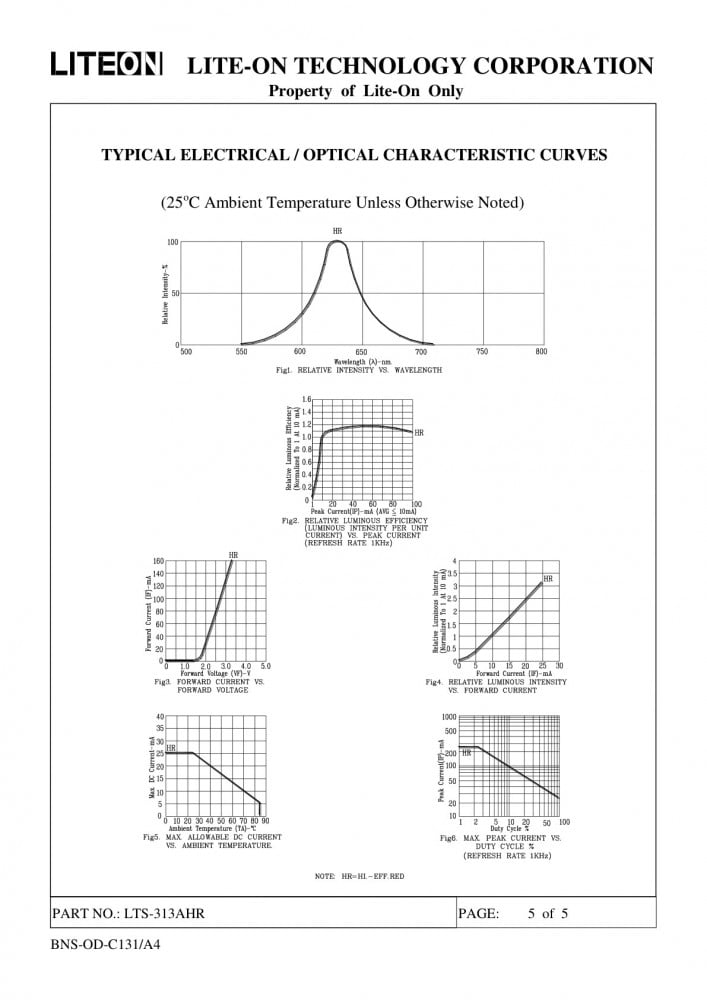 LTS-313AHR datasheet page 6