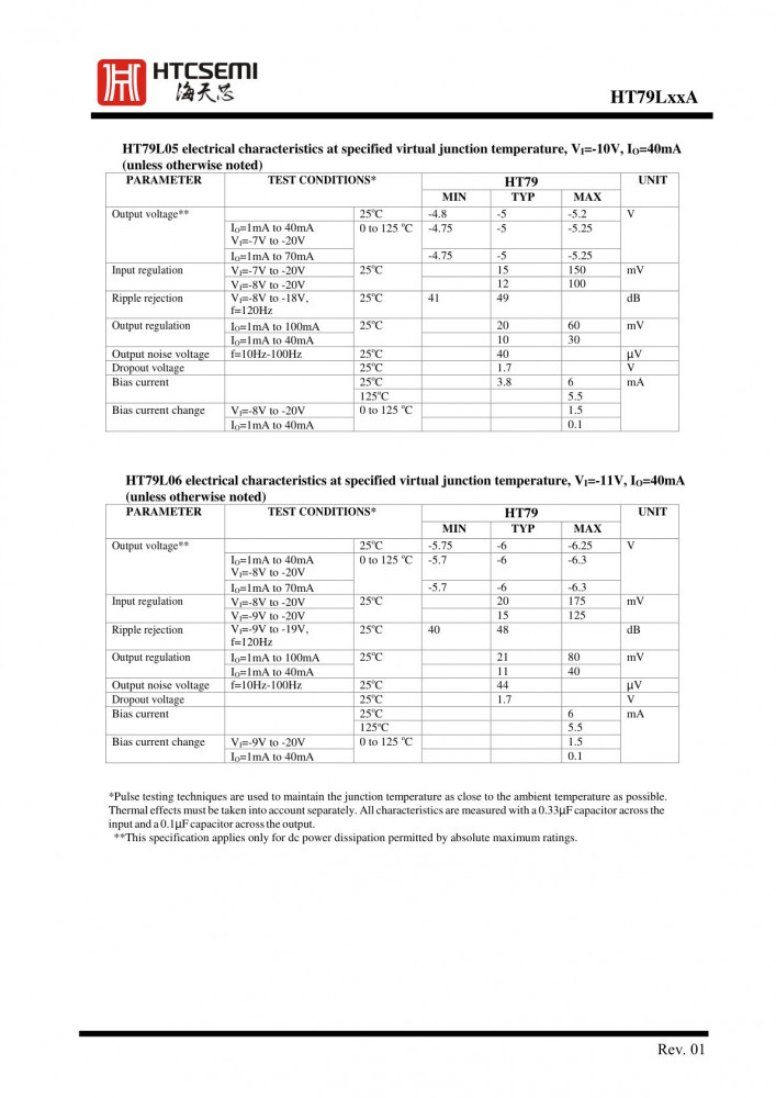 HT79L05ARZ datasheet page 2
