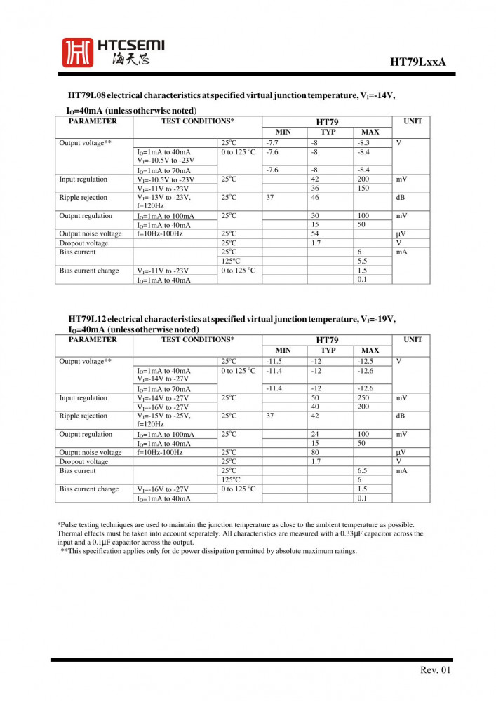 HT79L05ARZ datasheet page 3
