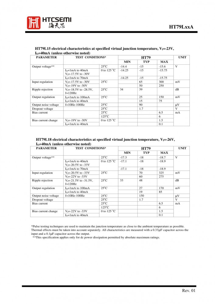 HT79L05ARZ datasheet page 4