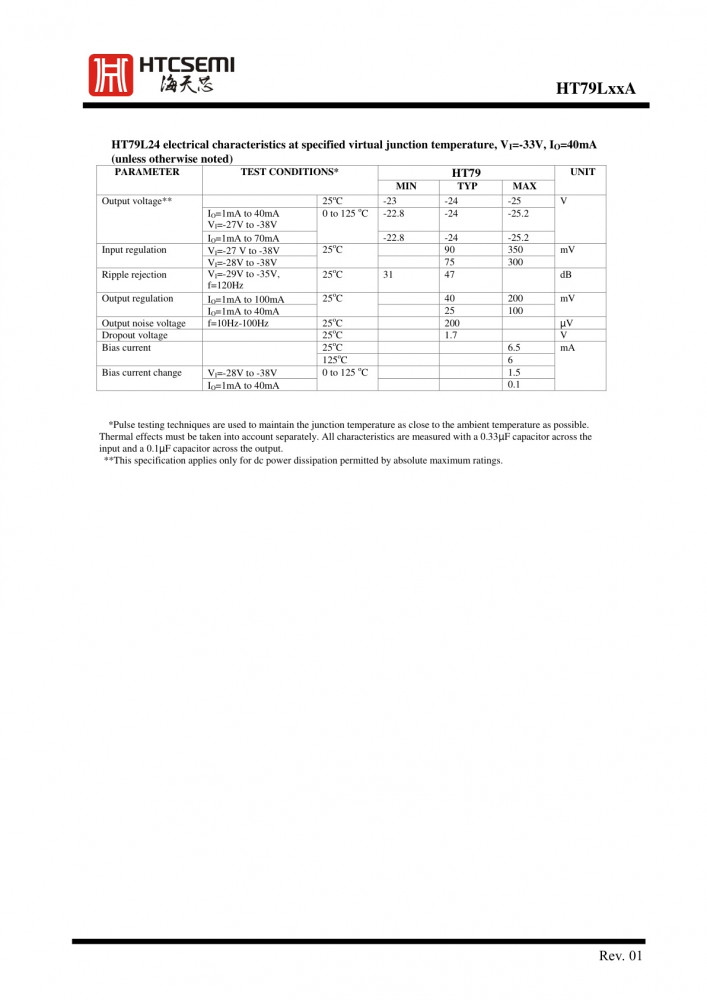 HT79L05ARZ datasheet page 5