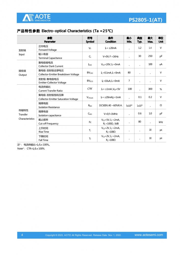 PS2805-1(AT) datasheet page 5