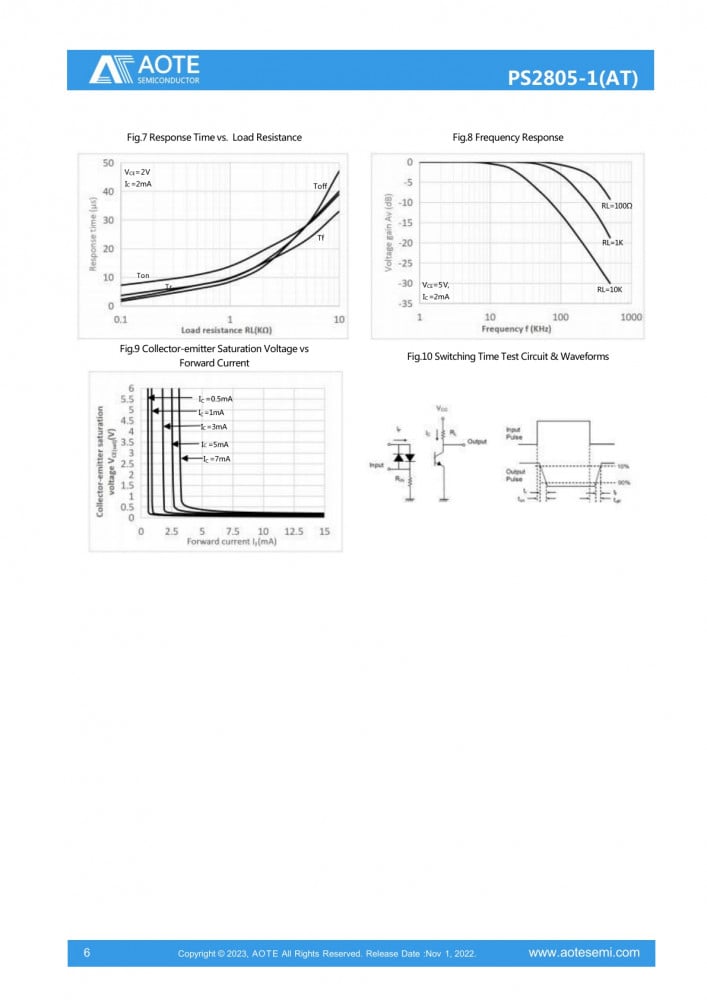 PS2805-1(AT) datasheet page 7