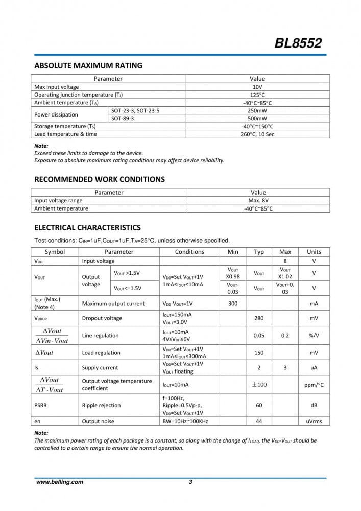 BL8552 datasheet page 3