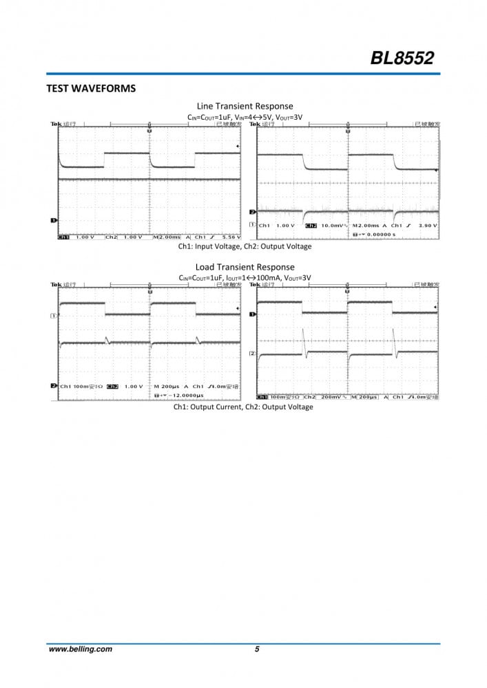 BL8552 datasheet page 5
