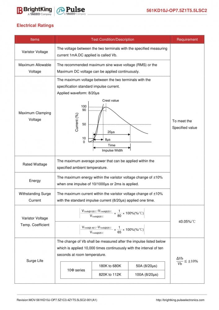 561KD10J MOV datasheet page 3