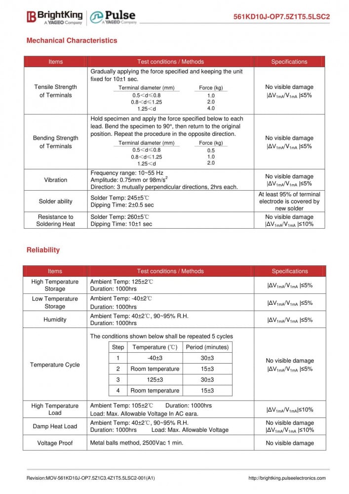 561KD10J MOV datasheet page 4