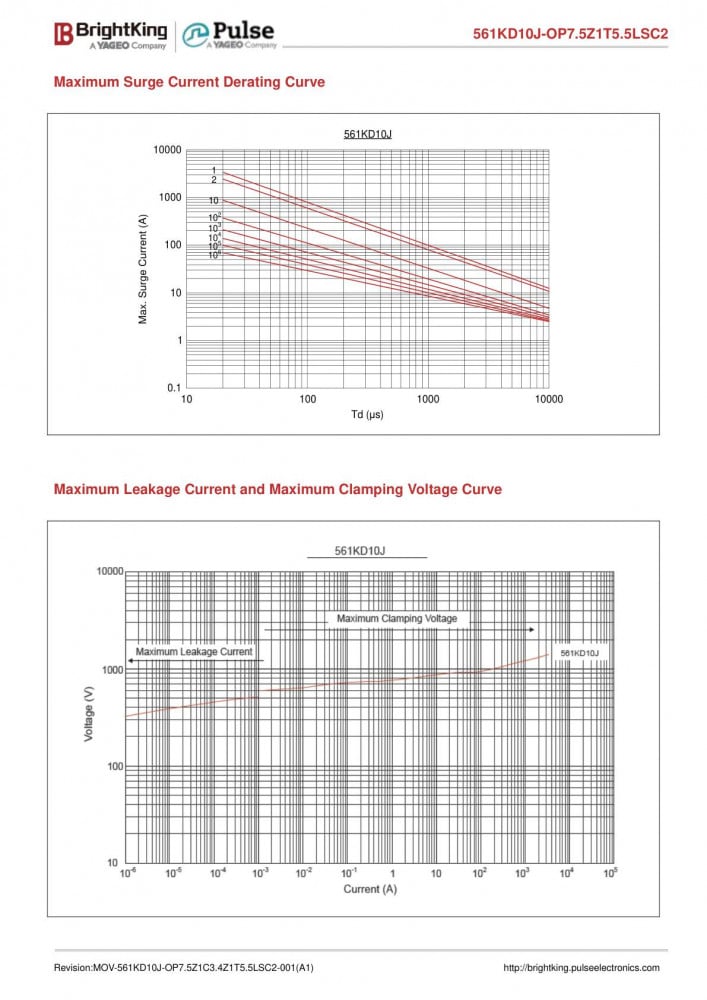 561KD10J MOV datasheet page 5