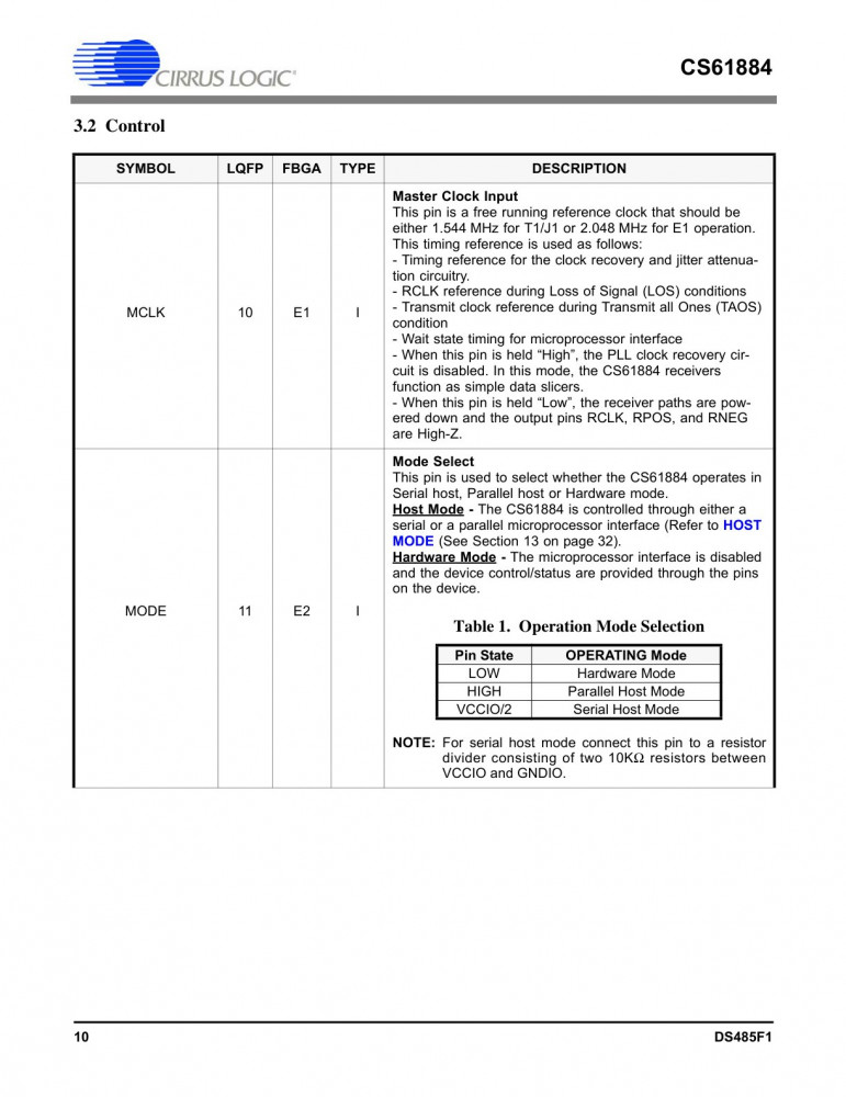 CS61884-IB datasheet page 10