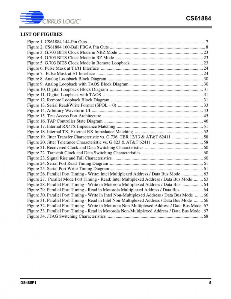 CS61884-IB datasheet page 5