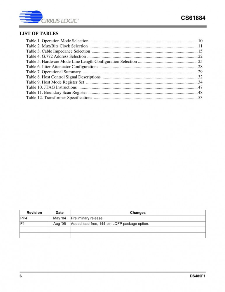 CS61884-IB datasheet page 6